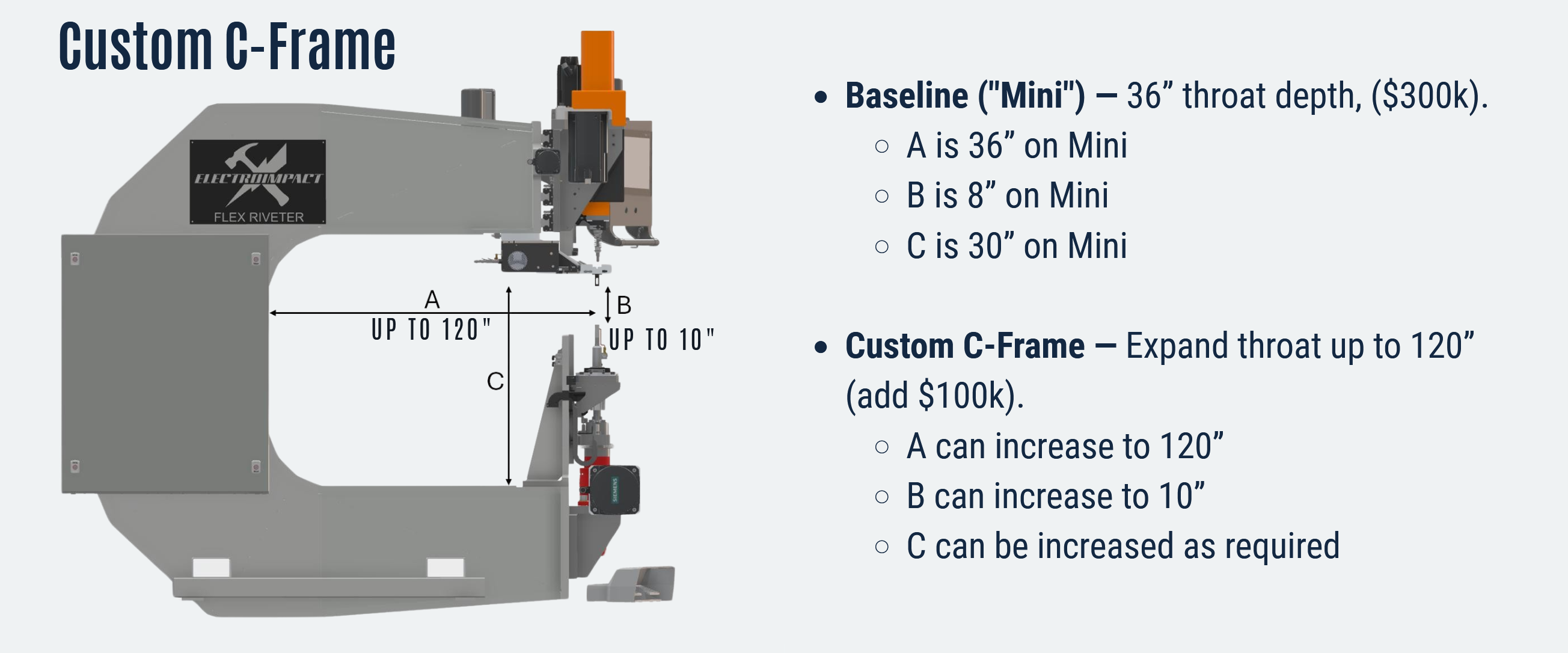 FlexRiveter - Electroimpact